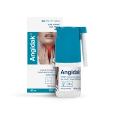 Angidak® composition, instruction | Solopharm